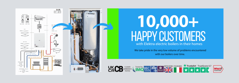 ELEKTRA: The First True Electric Combi Boiler in the UK - Electric ...
